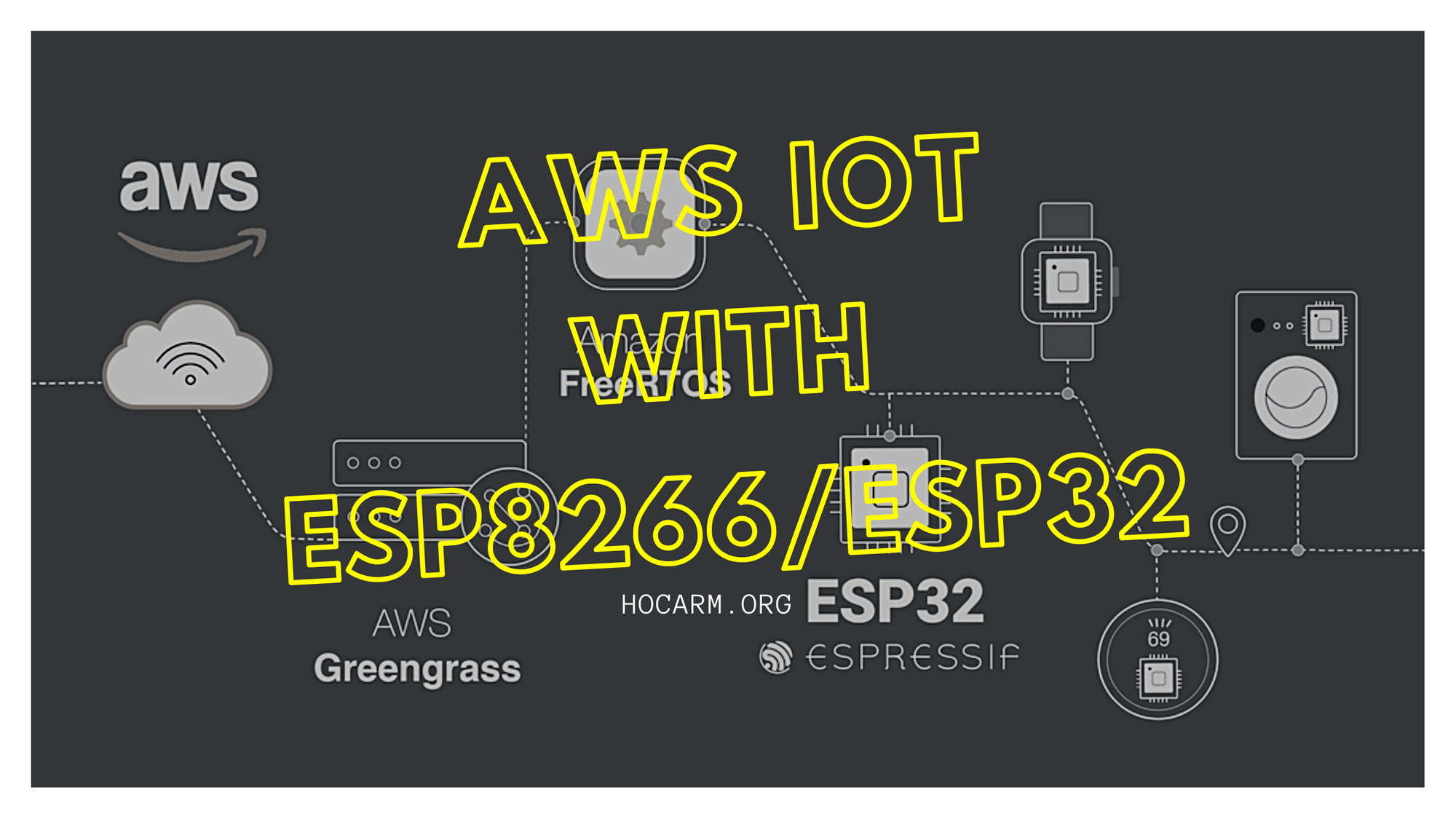 Amazon IOT và ESP8266 | Học ARM